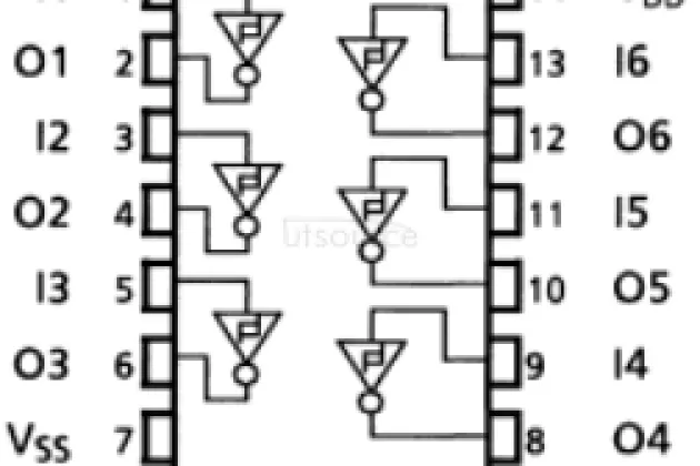 IC TC4584 thông số kỹ thuật sơ đồ chân datasheet